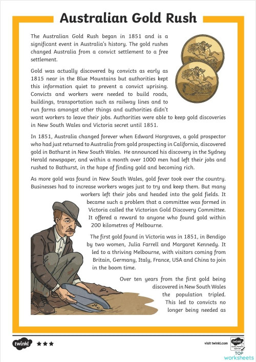 Australian Gold Rush Comprehension 3. Interactive worksheet | TopWorksheets