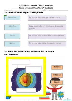 La atmósfera y sus capas . Ficha interactiva | TopWorksheets