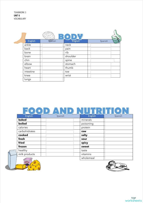3º U6 VOC BODY AND FOOD. Interactive worksheet | TopWorksheets