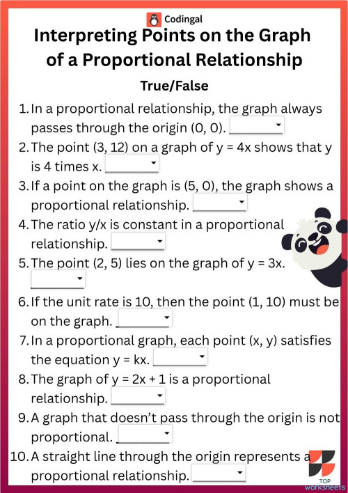 M_G07M02L06_WE01_Interpreting_Points_on_the_Graph_5. Interactive worksheet | TopWorksheets