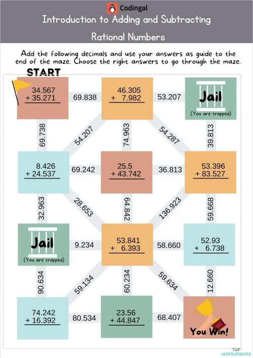 M_G07M06L20_WC02_Introduction_to_Adding_and_Subtracting_Rational ...