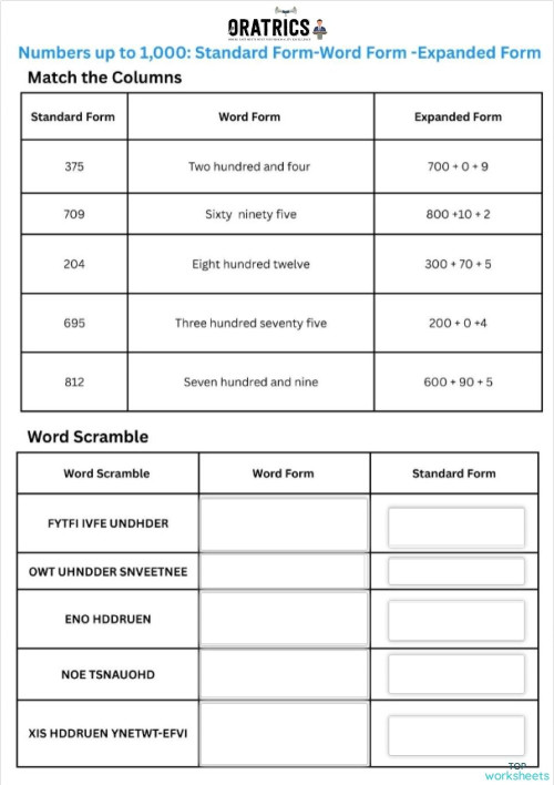 Expanded Form AA. Interactive worksheet | TopWorksheets