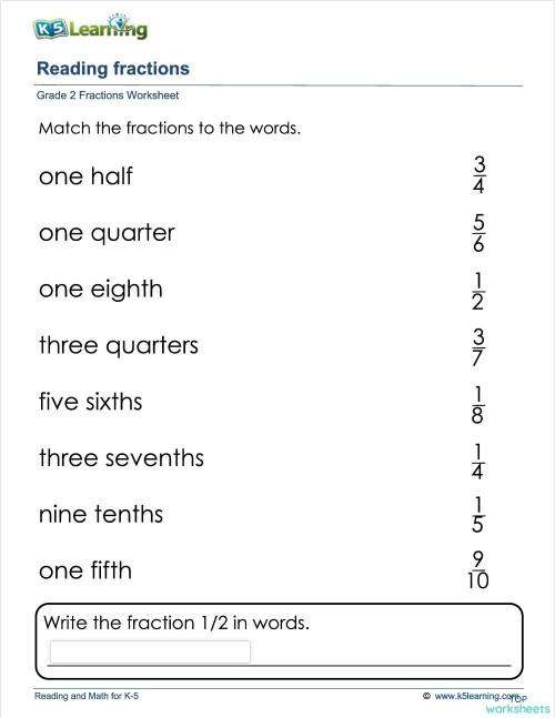 Jose's Writing. Interactive worksheet | TopWorksheets