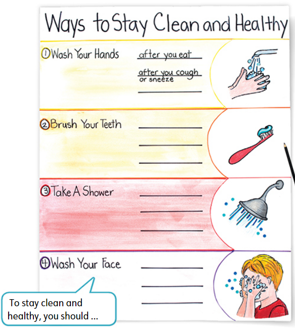 SI 5 L7 Writing. Interactive worksheet | TopWorksheets
