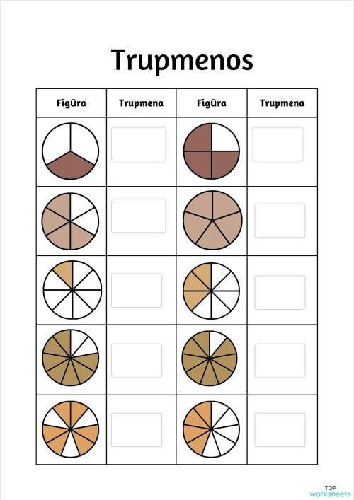 Matematika: interactive worksheets and online exercises | TopWorksheets