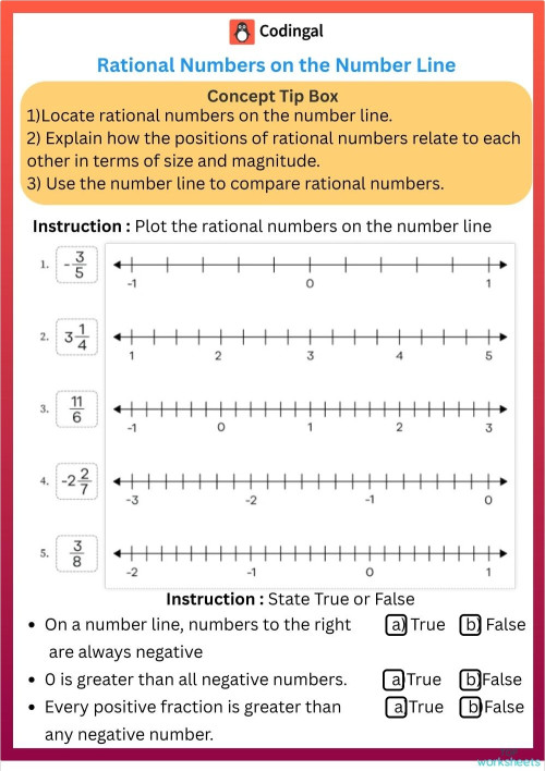 M_G07M05L16_WA02_Introduction_to_Rational_Numbers_4. Interactive worksheet | TopWorksheets