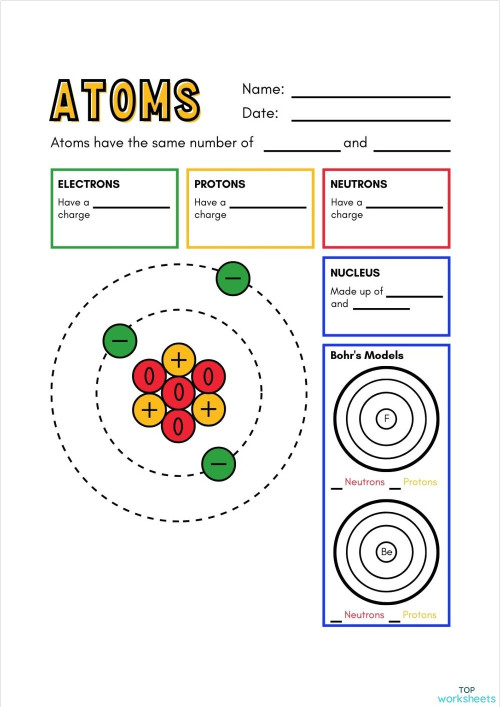 Chemistry: interactive worksheets and online exercises | TopWorksheets