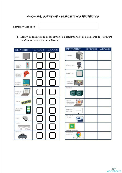 Software y Hardware. Ficha interactiva | TopWorksheets