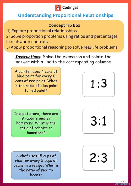 M_G06M06L26_WA01_Proportional Relationships. Interactive worksheet ...