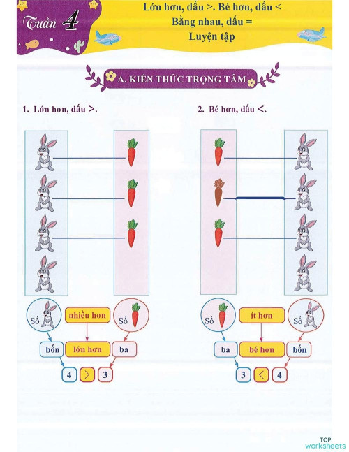 TOÁN 1 - TUẦN 4. Interactive worksheet | TopWorksheets