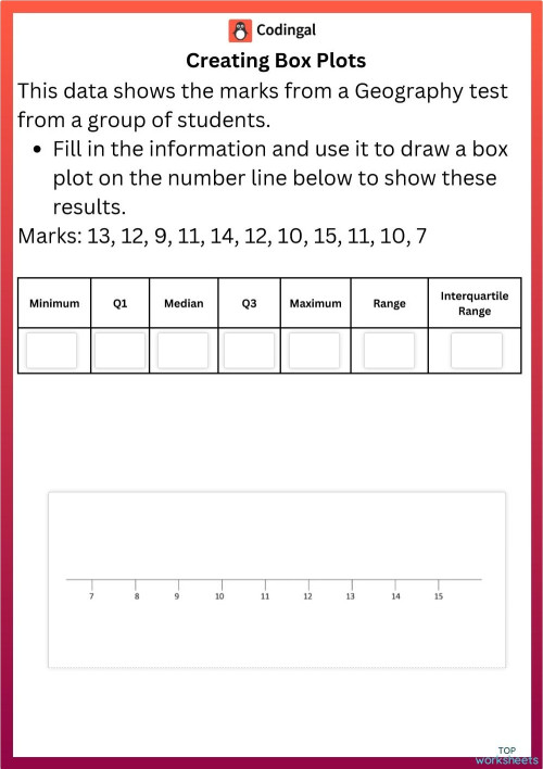 M_G06M14L64_WE01_Creating_and_Interpreting_Box_Plots_5. Interactive ...