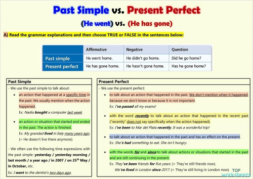 Past Simple vs. Present Perfect. Interactive worksheet | TopWorksheets