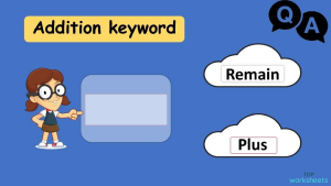 Addition keyword. Interactive worksheet | TopWorksheets