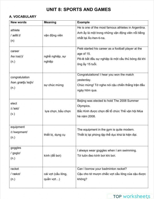 Unit 8. Interactive worksheet | TopWorksheets