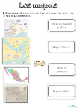 Los tipos de mapas. Ficha interactiva | TopWorksheets