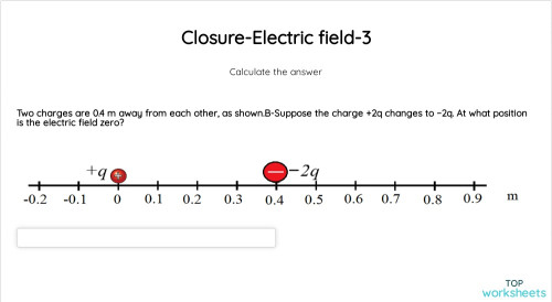 Closure-Electric field-3. Interactive worksheet | TopWorksheets