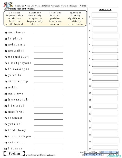 Unit 7 Year 6 Extension short i sound. Interactive worksheet ...