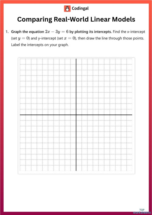 Coordinates: interactive worksheets and online exercises | TopWorksheets