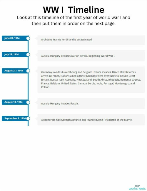 WWI Timeline 1914. Interactive worksheet | TopWorksheets