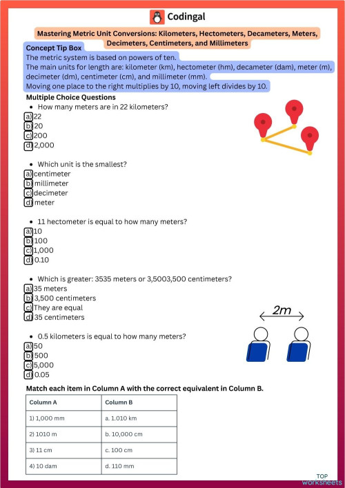 M_G05M14L38_WC01_Converting_Units_of_Lengths_1. Interactive worksheet | TopWorksheets