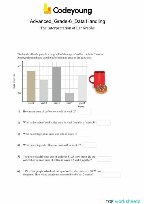The Interpretation of Bar Graphs Advanced. Interactive worksheet ...