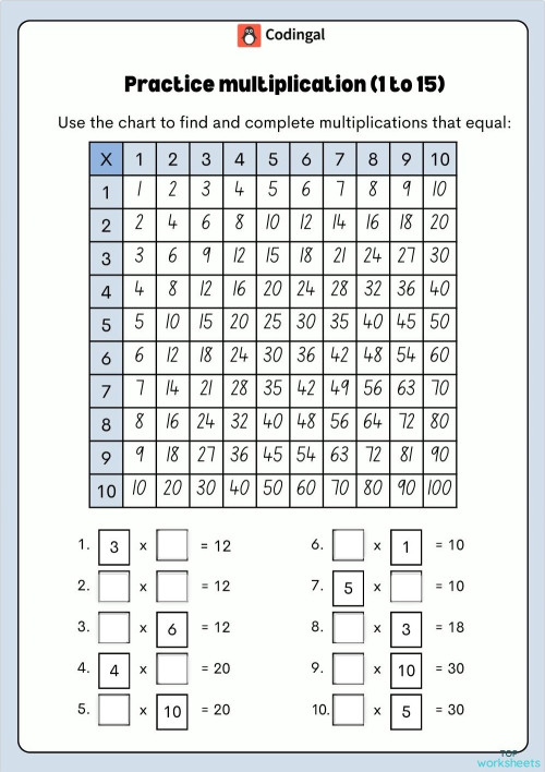 M_G03M14L31_WE01_Practice multiplication (1 to 15). Interactive ...