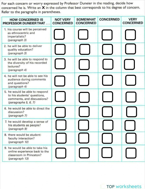 Arw03 Inferring degree of concern. Interactive worksheet | TopWorksheets