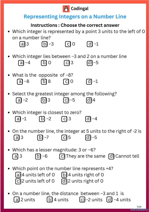 M_G06M01L02_WA01_ Representing_Integers_on_a_Number_Line_3. Interactive worksheet | TopWorksheets