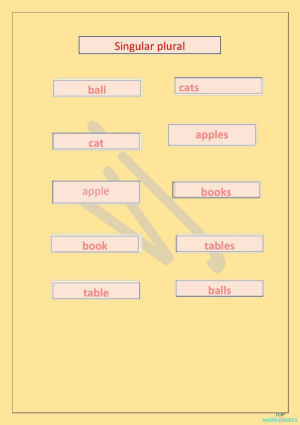 let us understand. Interactive worksheet | TopWorksheets