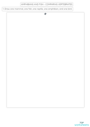 AMPHIBIANS AND FISH - COMPARING VERTEBRATES. Interactive worksheet ...