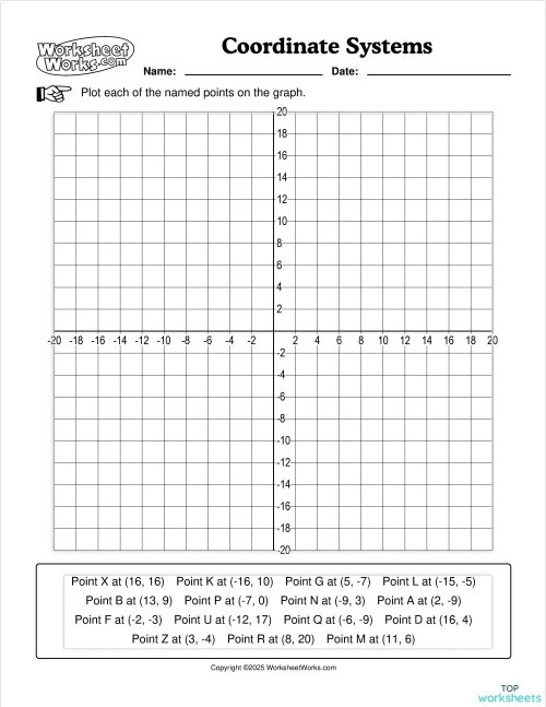 Plotting points. Interactive worksheet | TopWorksheets