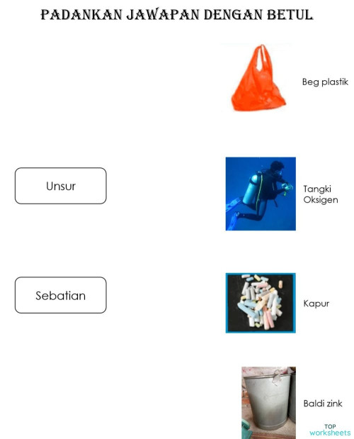 unsur dan sebatian. Interactive worksheet | TopWorksheets