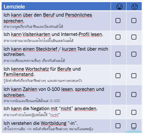 A1.1 - L2 Lernziele. Interaktives Arbeitsblatt | TopWorksheets