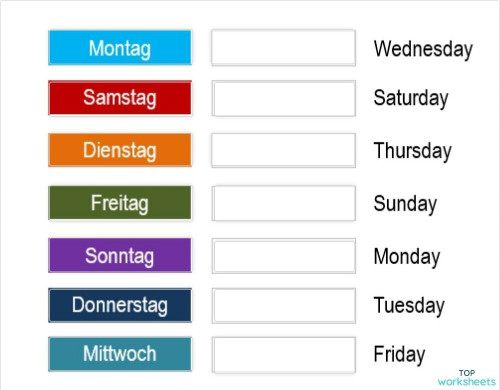 A1.1 - L8 Wochentage. Interaktives Arbeitsblatt | TopWorksheets