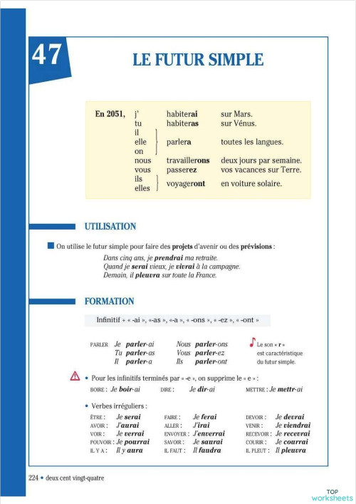 Futur simple A2. Fiche interactive | TopWorksheets