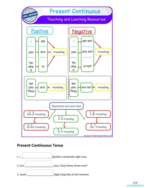 Present Continuous Tense. Interactive worksheet | TopWorksheets
