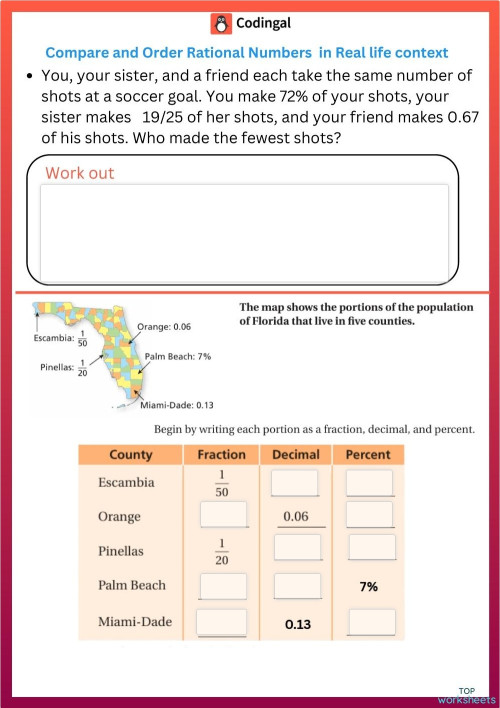 M_G07M06L19_WE02_Comparing_and_Ordering_Rational_Numbers_6. Interactive ...