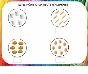 Ejercicio de conteo: Grupos de alimentos. Ficha interactiva | TopWorksheets