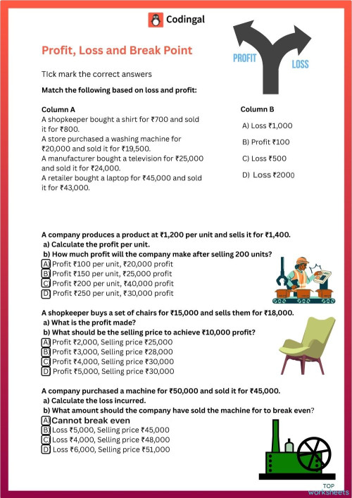 M_G07M04L10_WC02_Profit_and_Loss_2. Interactive worksheet | TopWorksheets