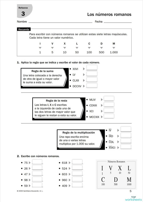 Números romanos: fichas interactivas y ejercicios online | TopWorksheets