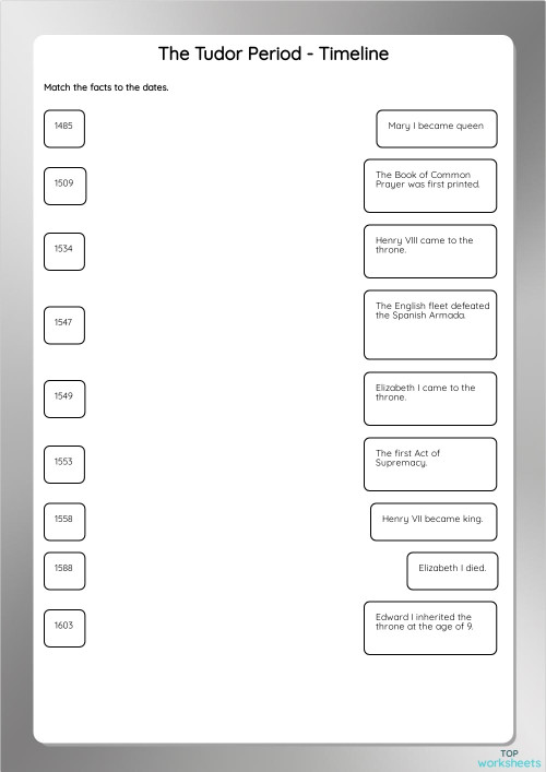 The Tudor Period - Timeline. Interactive worksheet | TopWorksheets