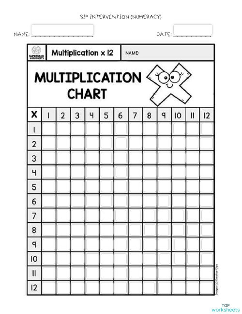 Multiplication 1-12 Charts. Interactive worksheet | TopWorksheets