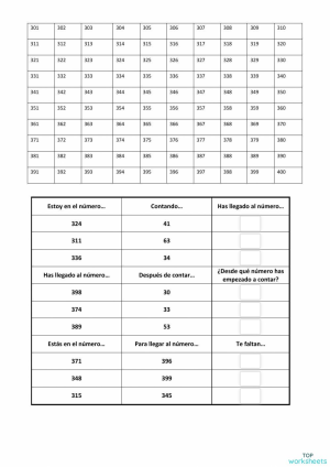 Ejercicio de conteo: Aprendamos a sumar con la tabla de números. Ficha ...