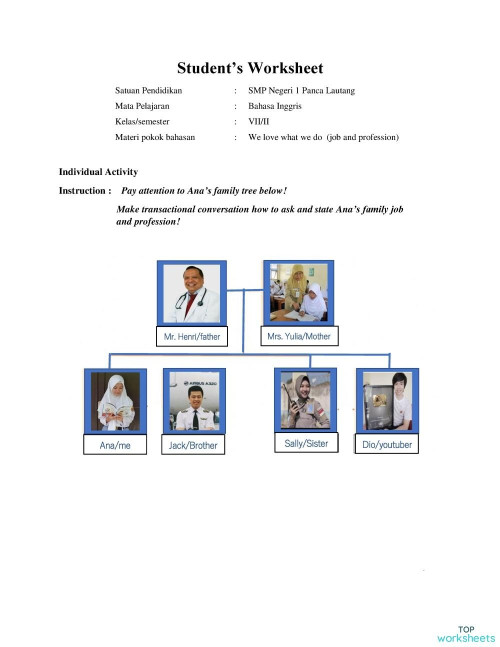 LKPD KETERAMPILAN PROFESI. Interactive worksheet | TopWorksheets