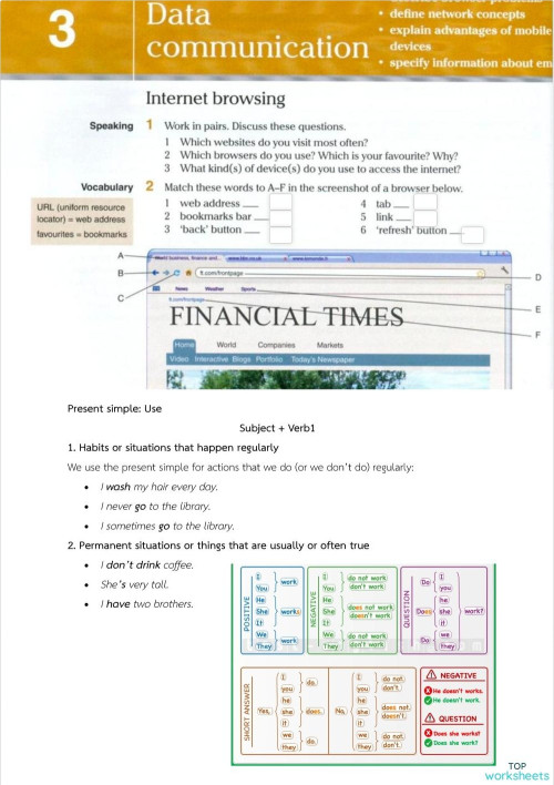 Unit 3 Data Communication. Interactive worksheet | TopWorksheets