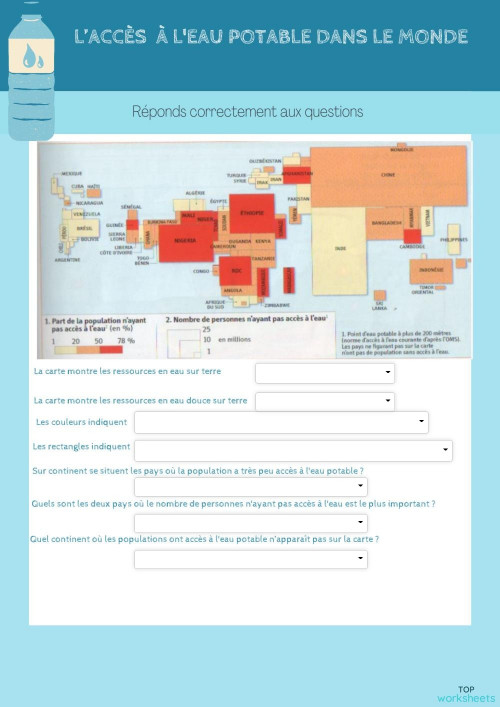 L'eau sur terre. Fiche interactive | TopWorksheets