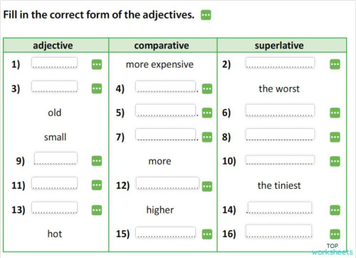 Adjectives Comparative /Superlative. Interactive worksheet | TopWorksheets