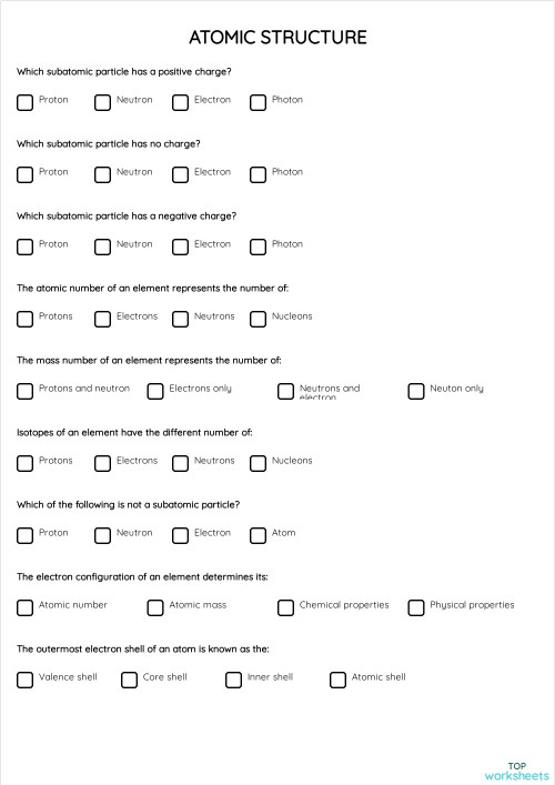 ATOMIC STRUCTURE. Interactive worksheet | TopWorksheets