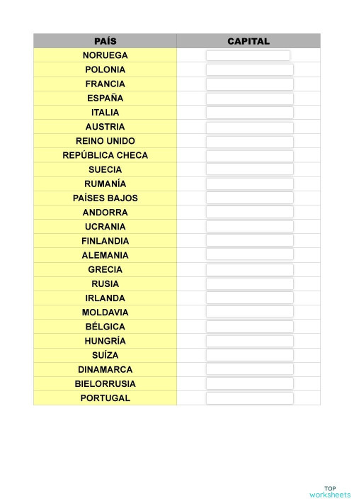 Capitales Europa Escribir. Ficha interactiva | TopWorksheets