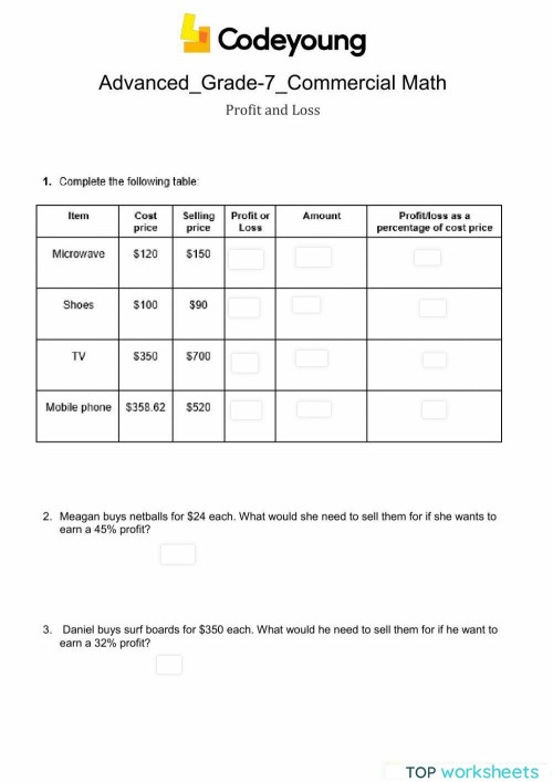 Profit and Loss Advanced. Interactive worksheet | TopWorksheets